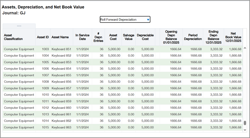 Fixed Assets Management reporting now available in ICRW